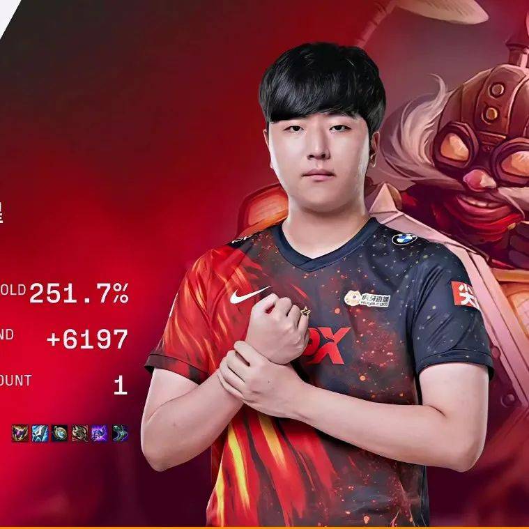 FPX2-0击败LGD迎来新赛季两连胜，GORI状态回升，打出恐怖数据_比赛_中单_阵容强大