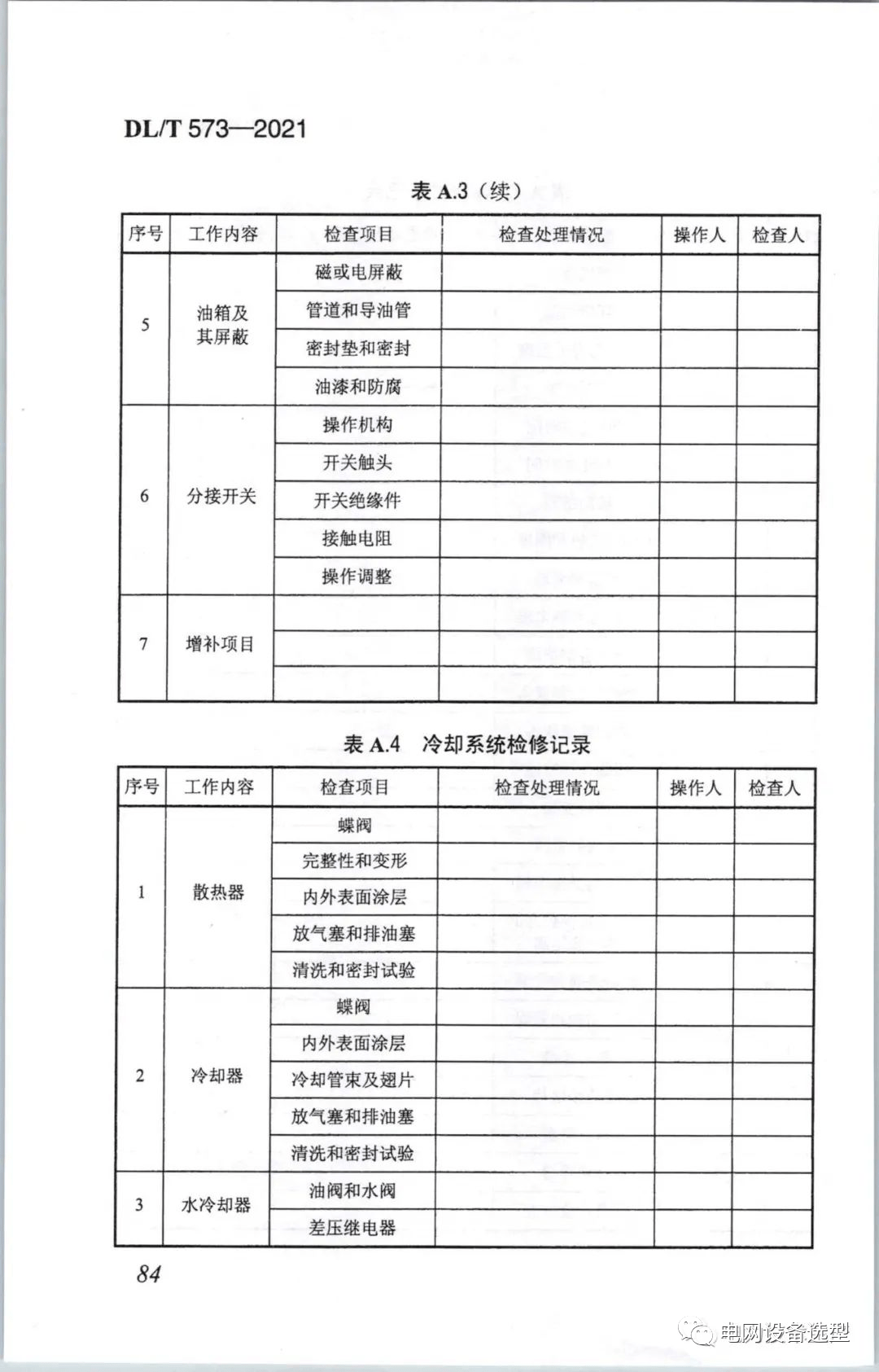 新版DL／T 573—2021电力变压器检修导则_交流_文章_圈子