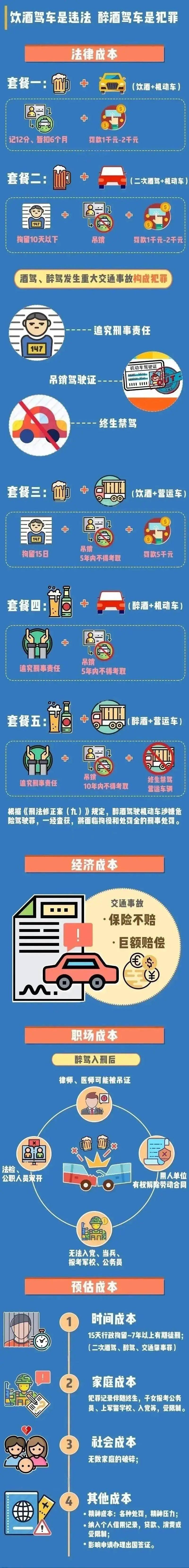 安泽谁爱喝酒你是不是还不知道?肇事亲朋好友年味