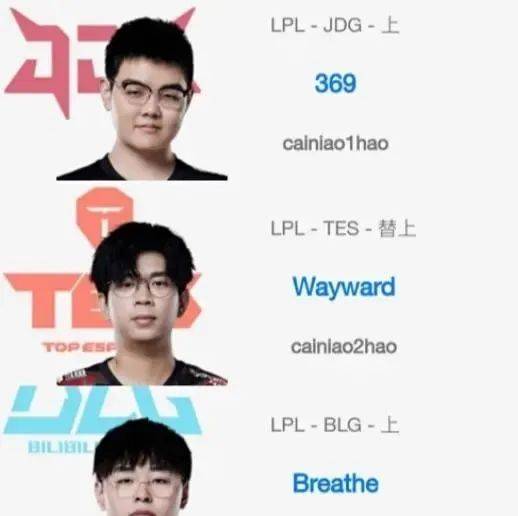 菜鸟家族来了？369引领改名风潮，LPL上单纷纷改名_Breathe_hao_选手