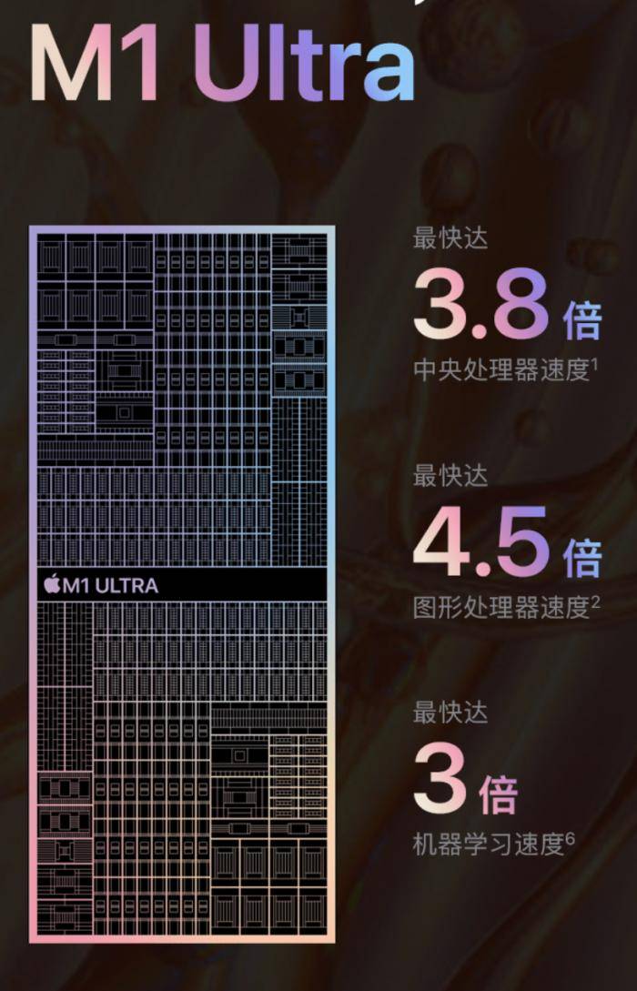 苹果发布M1系列最新芯片 低价5G iPhone也来了