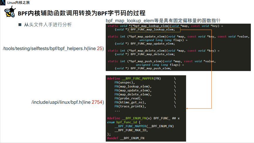 BPF C 编程入门_Linux_内核_make