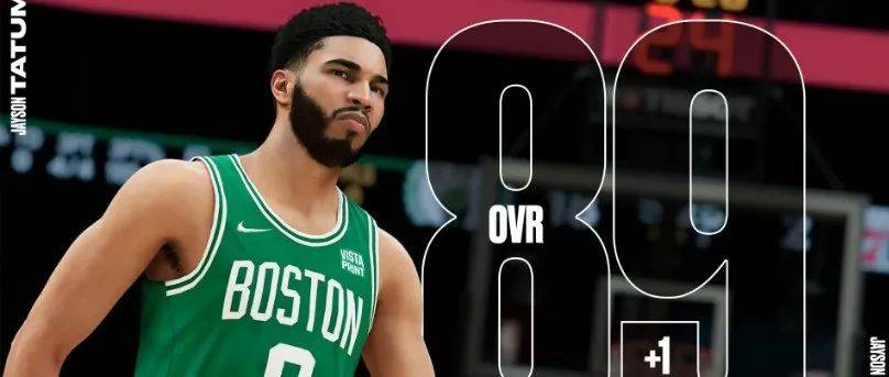 OL2 | 2K22球员数据变化（更新至3.10）（凯尔特人）_进攻_能力_稳定性