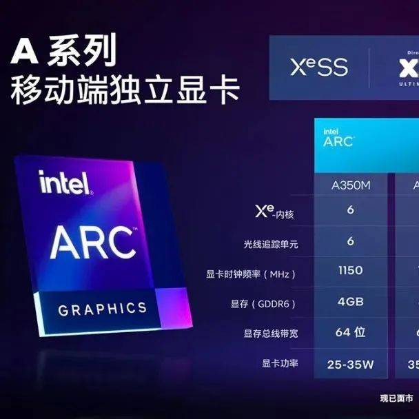Intel Arc A350M入门独显3DMark跑分曝光，性能接近MX570_Galaxy_Fire_系列