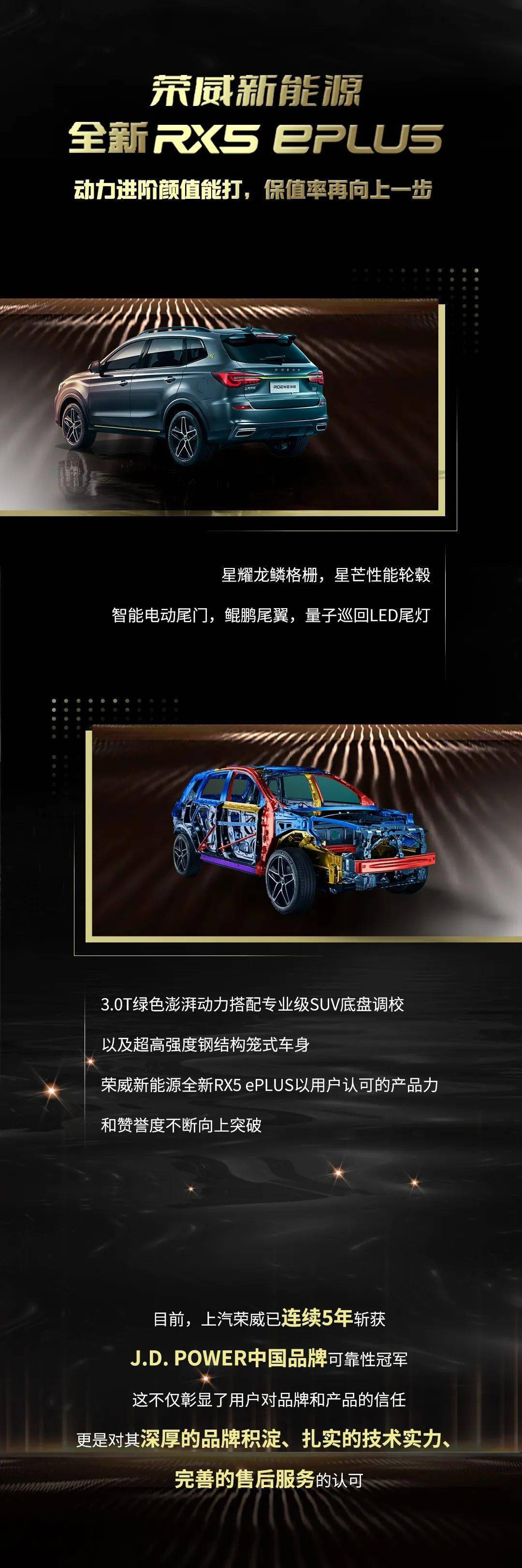 科莱威 & 荣威新能源全新RX5 ePLUS，可靠保值率，再展真实力！_搜狐汽车_搜狐网