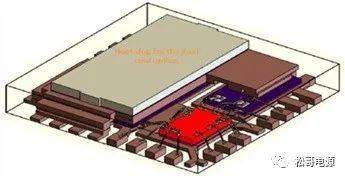 VRM多相BUCK变换器功率级技术演进及DrMOS特点_驱动_系统_降低