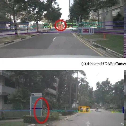 FUTR3D：一个统一的传感器融合3D检测框架_特征_视觉_云进行