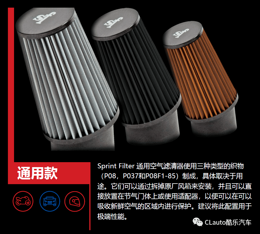 SPRINT FILTER世界级空滤：赛用技术转民用，高进气量高过滤性，一次购买，终身使用 | 酷乐汽车_搜狐汽车_搜狐网