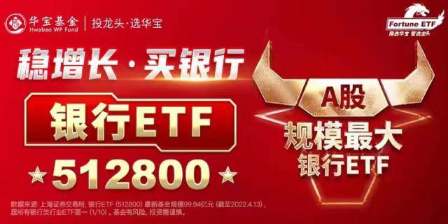 银行股午后发力，常熟银行涨近5%！银行ETF（512800）吸金超2000万元，中信证券：内外压制高峰已过_涨超_资金_疫情