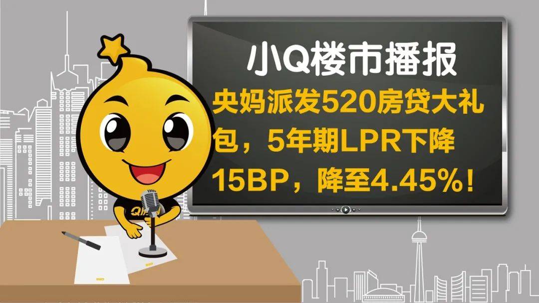 央妈派发520房贷大礼包，5年期LPR下降15BP，降至4.45%！_事关房贷 5年期LPR大幅降至4.45%_5年期以上LPR调整为4.45%_利率