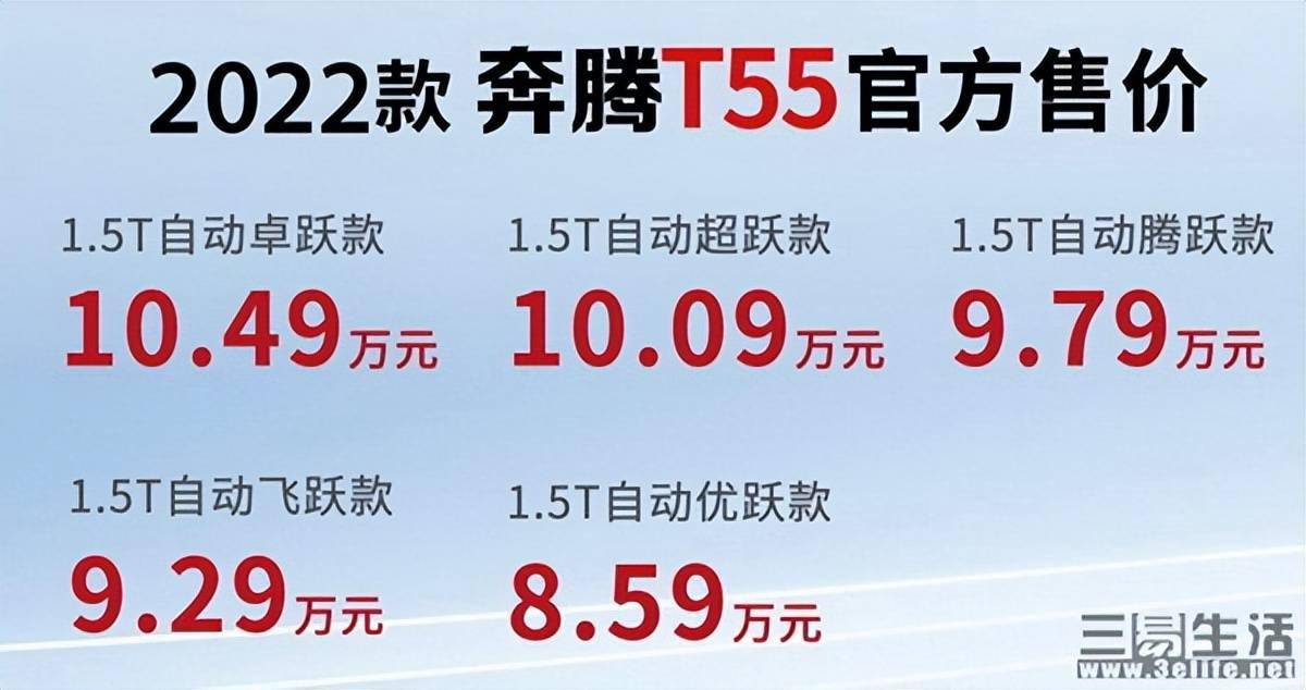 售价8.59万元起，2022款奔腾T55该如何选择_搜狐汽车_搜狐网
