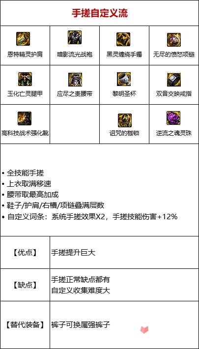 《DNF》105级手搓流装备搭配攻略_技能_玩法_腰带