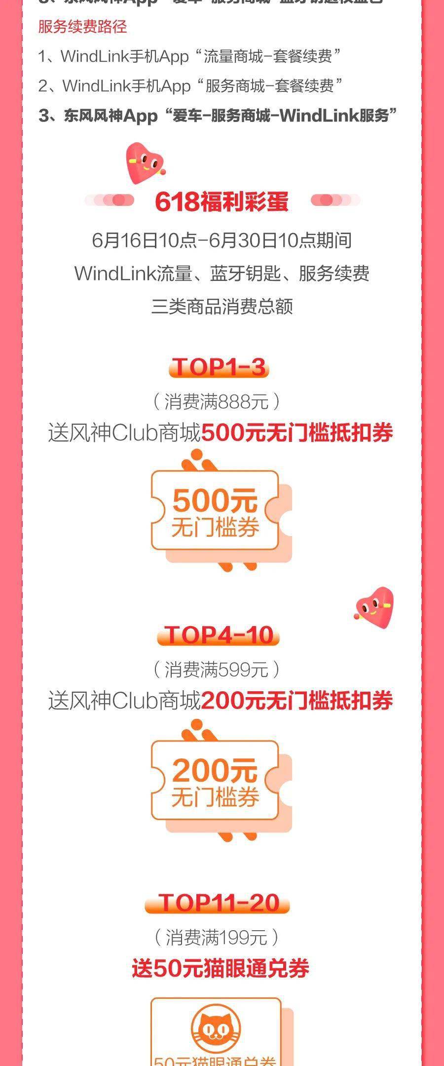 WindLink | 618冲刺，火力全开直击底价_搜狐汽车_搜狐网