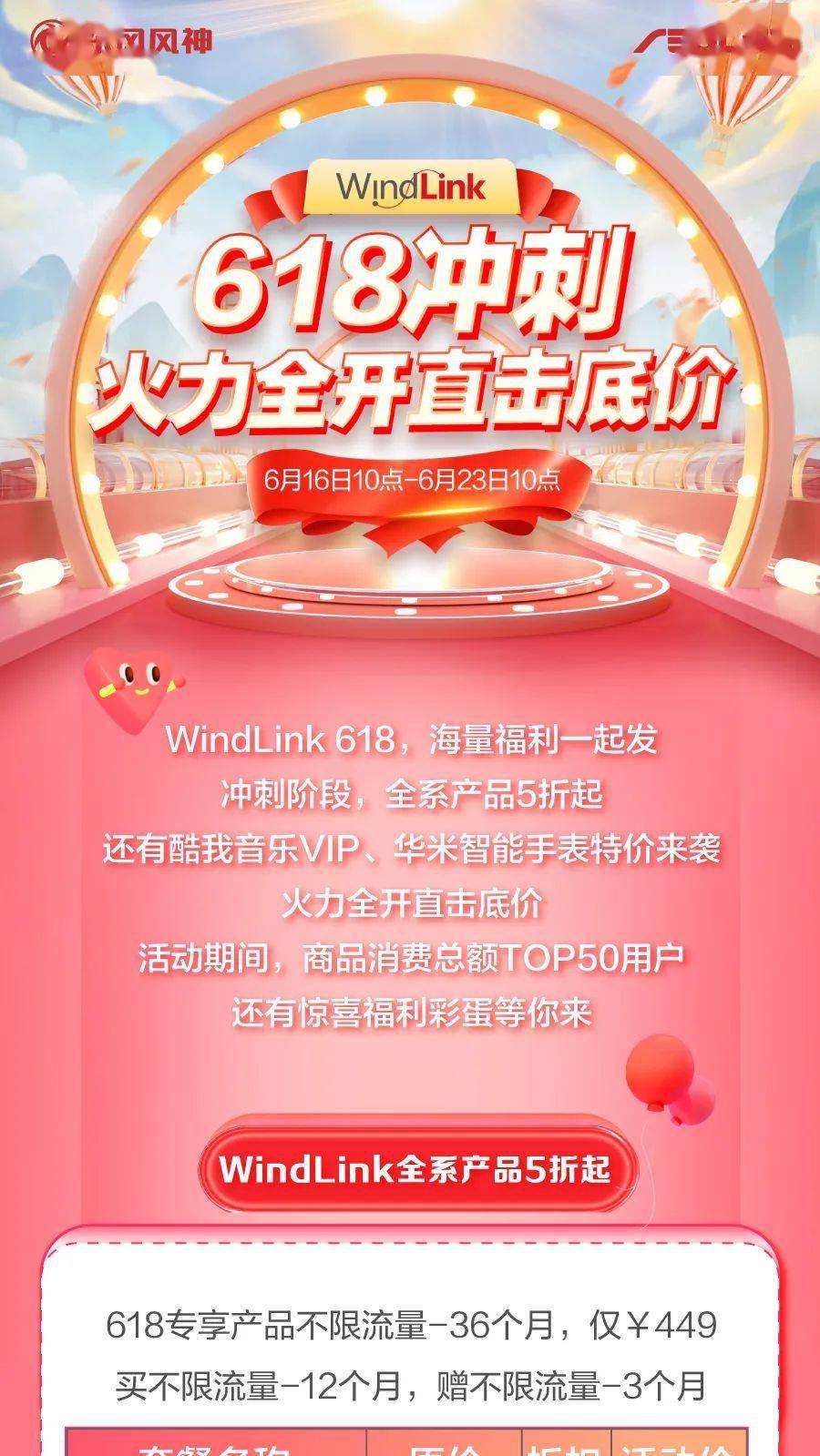 WindLink | 618冲刺，火力全开直击底价_搜狐汽车_搜狐网