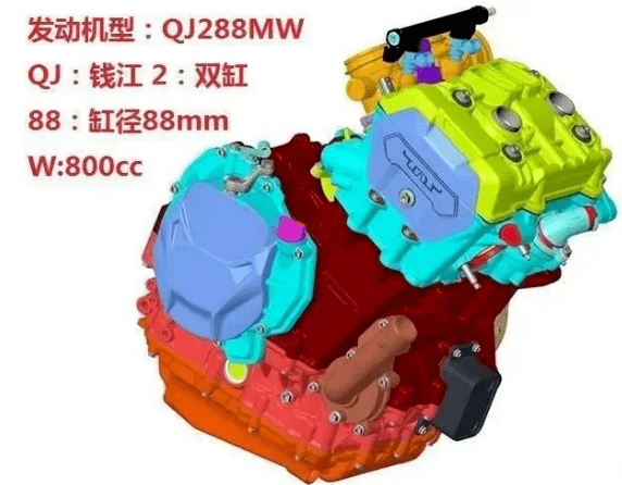钱江QJMOTOR骁800ADV亮相..._搜狐汽车_搜狐网