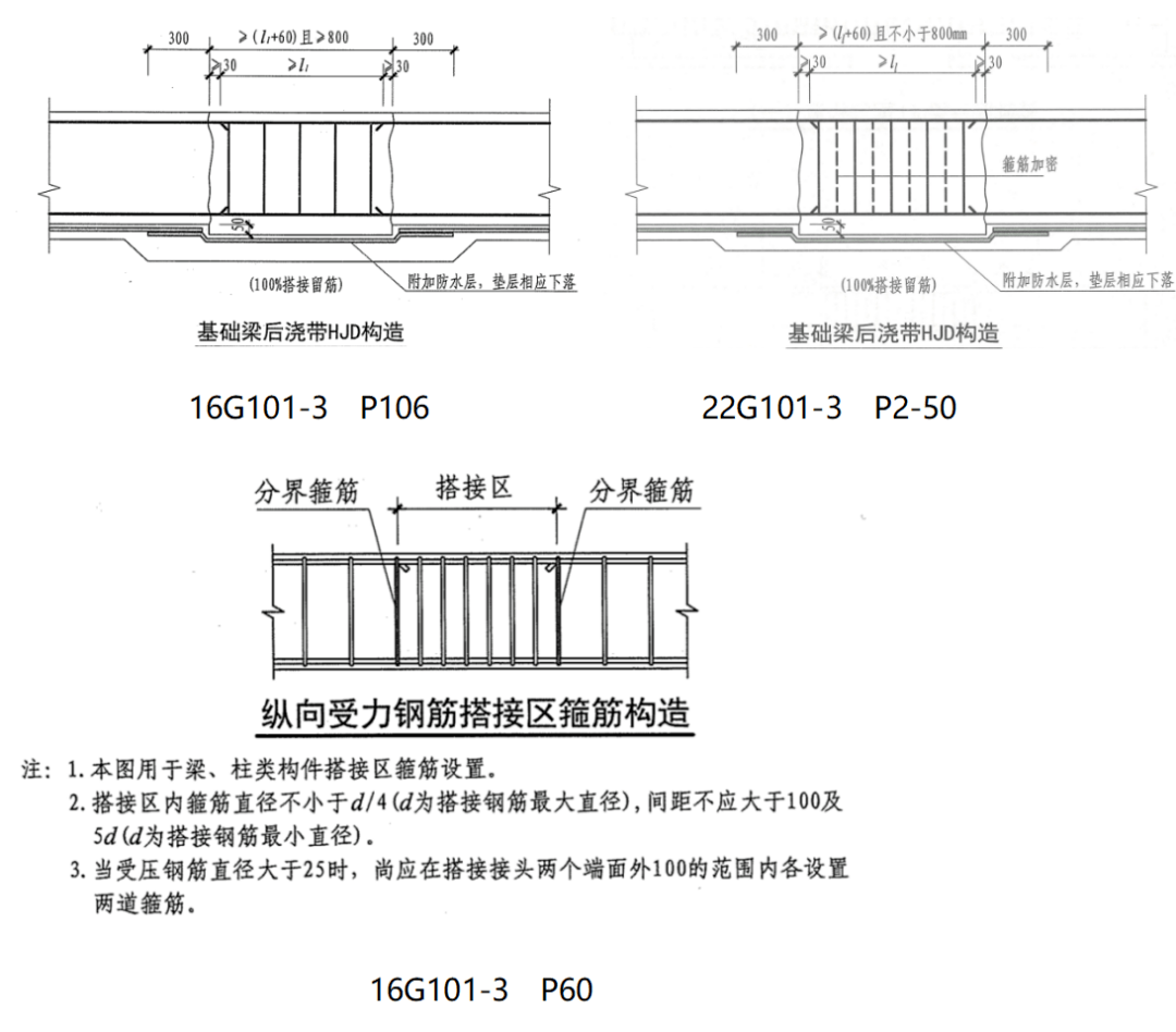 22G新图集新变化 | 算量中不得不注意的要点（板、楼梯、基础）_钢筋_支座_构造