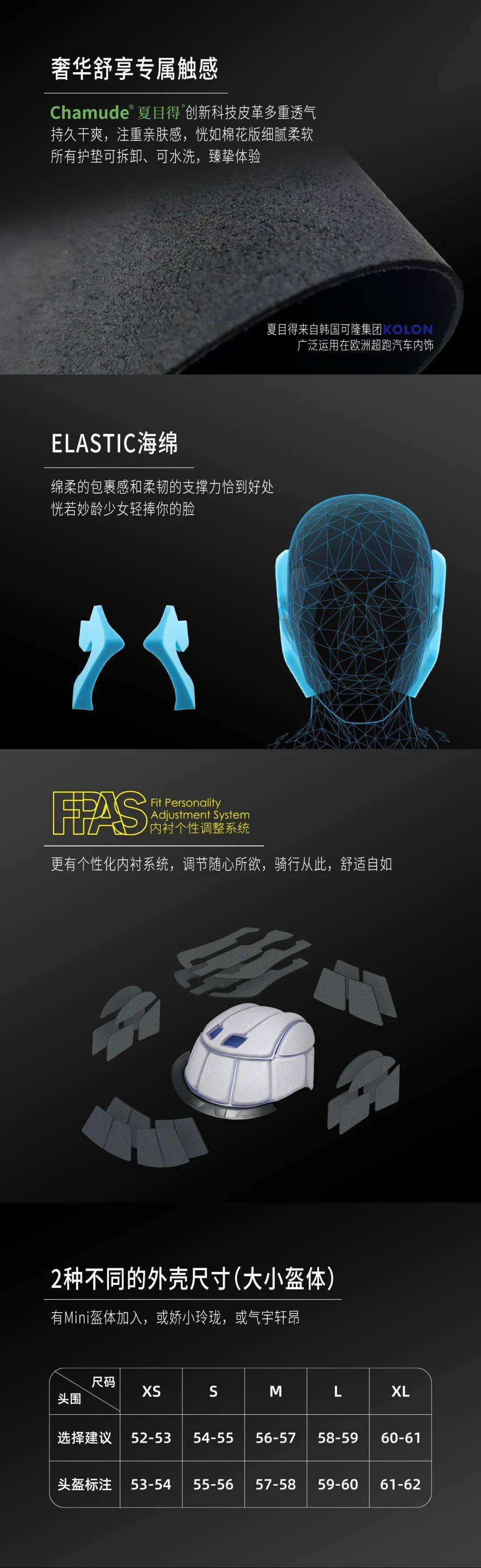 2798元起，摩雷士碳纤维全盔R90GP上市丨推广_搜狐汽车_搜狐网