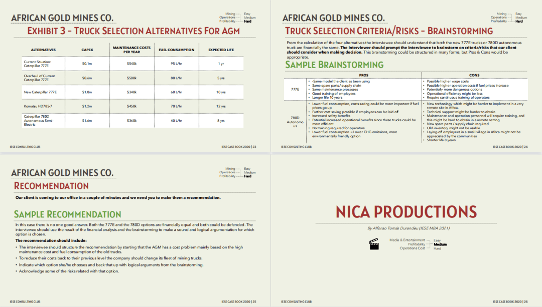全球30所顶尖商学院新版Casebook发布！港科大赢了…_School_咨询_福利
