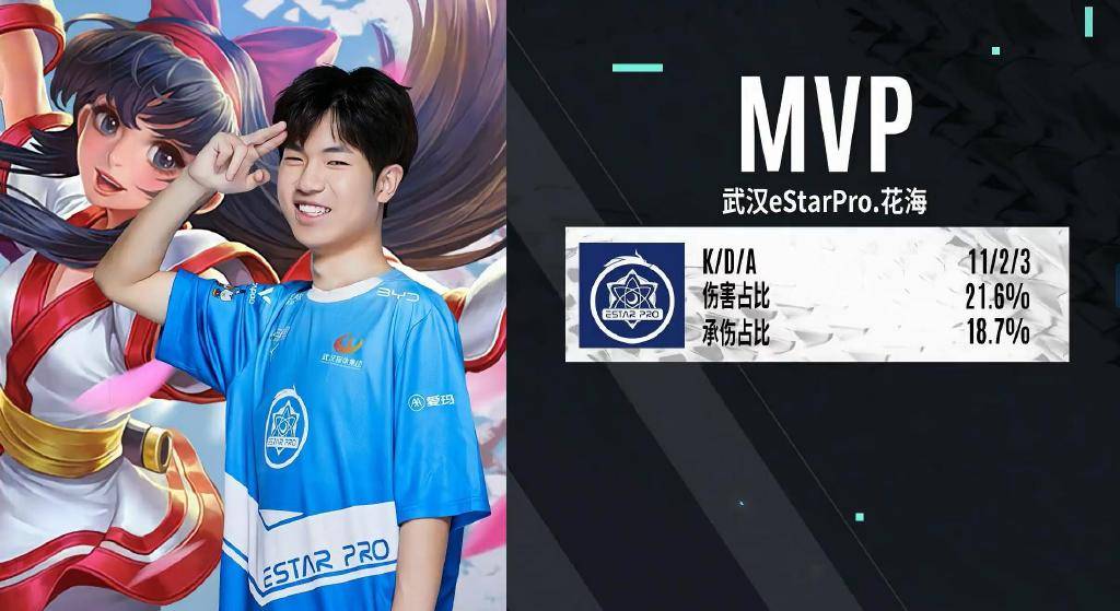 花海本命英雄娜可露露，教练一句话让他打消退意｜专访_罗思源_eStarPro_比赛