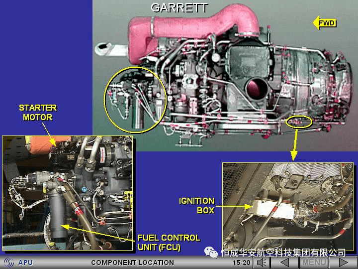 A320 飞机APU的精美图文简介_控制_组件_位置