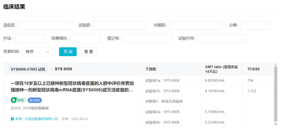 石药 2022 上半年各领域全线增长！双抗、ADC、mRNA…新药管线持续推进_平台_Insight_产品