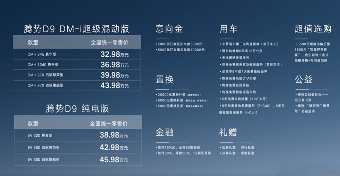 起步32.98万，盯着埃尔法，其实要打GL8，腾势D9正式上市_搜狐汽车_搜狐网