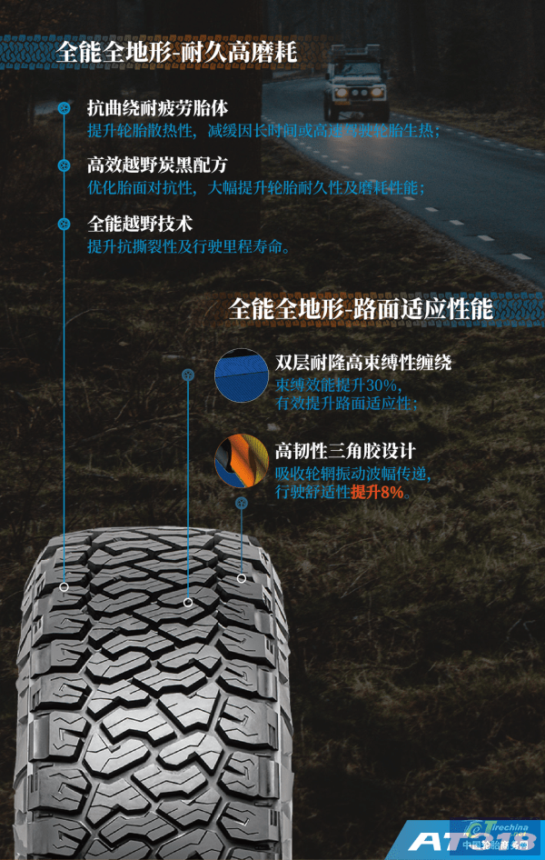 新享福利 | 天降全能ACE，重量级「新」生来报到了！_搜狐汽车_搜狐网