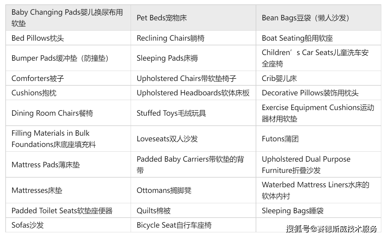 美国法律标（Law Label）URN注册的费用和周期说明_标签_产品_罗德岛州