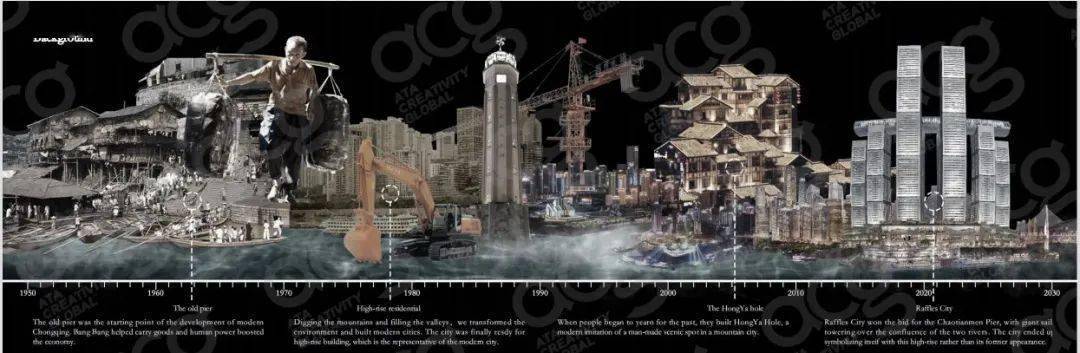作品集|UCL、AA优秀作品集，赛博朋克风格叙事性作品《城墙城市》_建筑_Tschumi_空间
