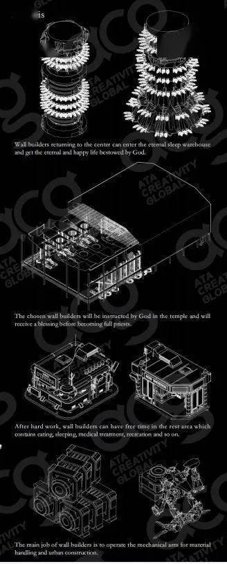 作品集|UCL、AA优秀作品集，赛博朋克风格叙事性作品《城墙城市》_建筑_Tschumi_空间