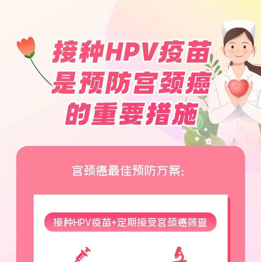 关于HPV，这些一定要知道！_疫苗_什么_国家药监局