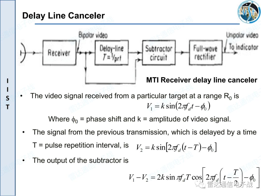 脉冲雷达：MTI（动目标指示雷达）_多普勒_杂波_运动