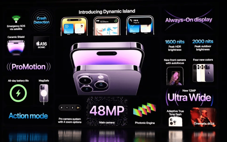 苹果发布iPhone 14 Pro与14 Pro Max采用全新A16芯片和灵动岛显示设计_支持_核心_系列