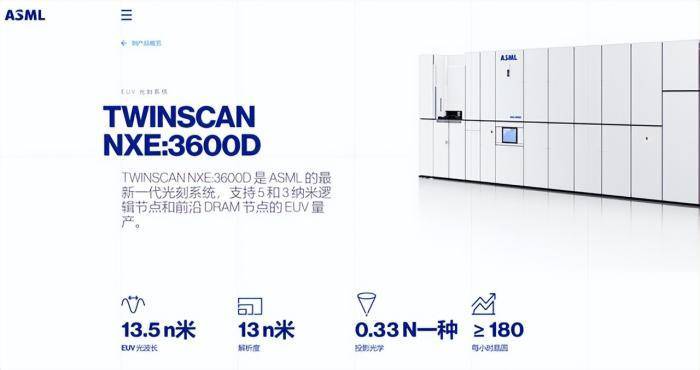 ASML最新光刻机曝光：20亿一台，用于2nm，每小时处理220片晶圆_芯片_生产_精度
