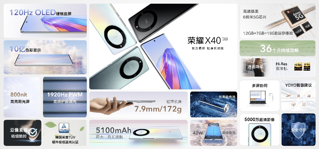 荣耀X系列手机用户正式破亿，突围高端市场仍需努力_许隽_支持_赵明