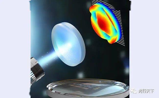 清华大学:光学元件的局域面形公差和品质评价新方法 制造 技术 Optica