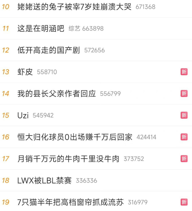 Uzi跑到RNG门口下跪讨薪？Lwx剑魔薄纱老东家_Doinb_战队_微博