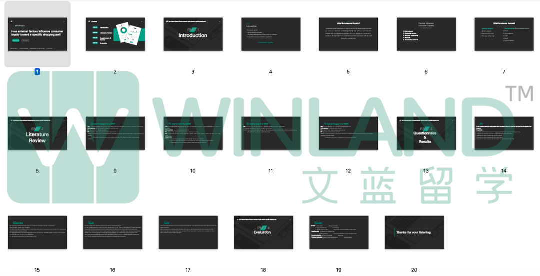 重磅！500+能拿A*的EPQ选题来了！涵盖医学、工程、数学、政治、文学、心理学 ..._Should_their_points