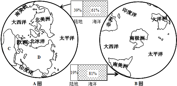 【地理视野】岛屿分类及成因，世界的陆地和海洋知识点总结！建议收藏！_冲积_面积_大陆岛