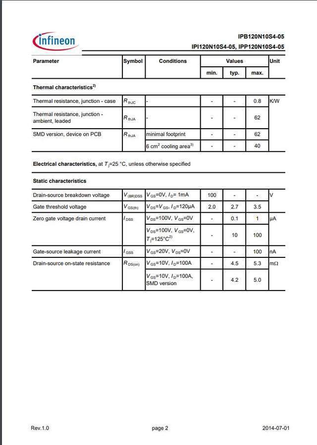 IPB120N10S4-05/英飞凌/现货/20V-650V汽车级MOSFET/太航半导体_搜狐汽车_搜狐网