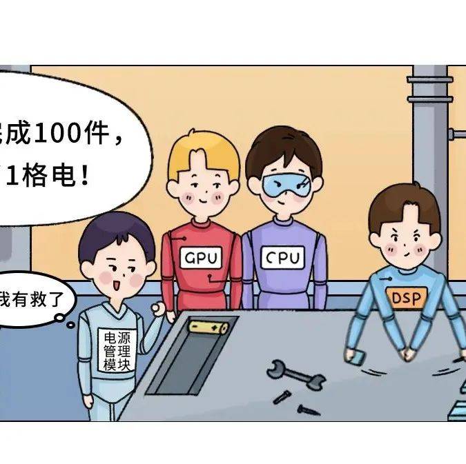 漫画科普：什么是DSP？_故事_华为_来源