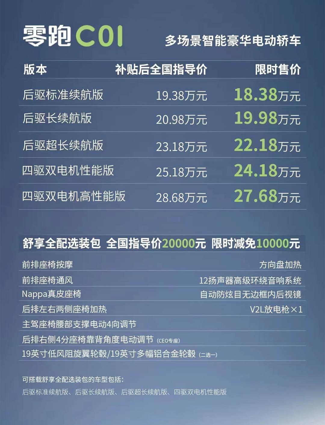 中型纯电轿跑又添新兵 售19.38万元起 零跑C01正式上市_搜狐汽车_搜狐网