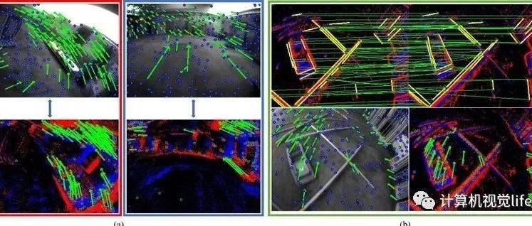 分享2篇最新的单目事件VIO及动态环境SLAM论文，附解读！来自伊利诺伊大学 & 香港大学_视觉_版权_life