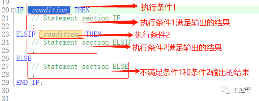 轻松学会西门子博图软件SCL编程条件判断指令_输出_语句_结果