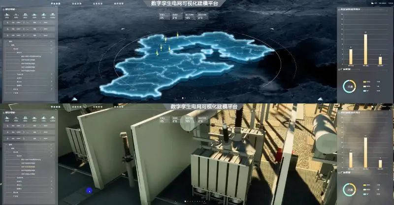 18个能源电力行业“数字孪生”案例_电网_运行_数据