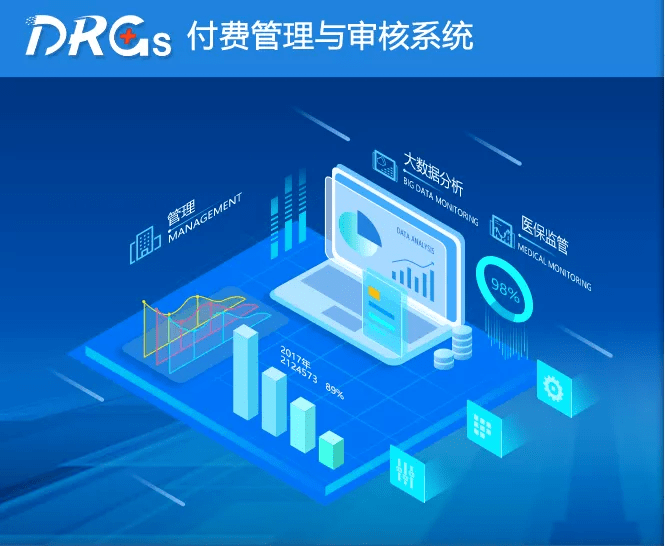 收藏！超全的DRG入门培训知识，都在这儿啦！_病例_服务_消耗