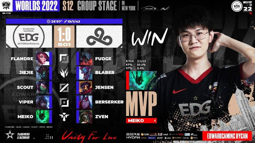 赛后战报丨2022全球总决赛小组赛第二轮赛报_下路_进攻_比赛