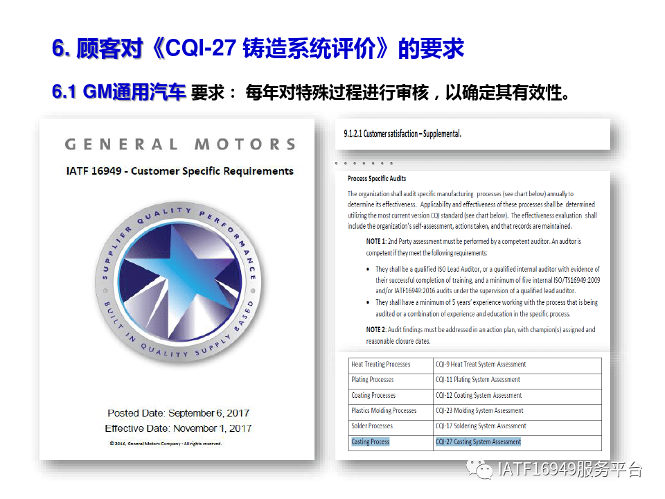 干货 | CQI-27 铸造系统评估(CSA)学习资料_搜狐汽车_搜狐网