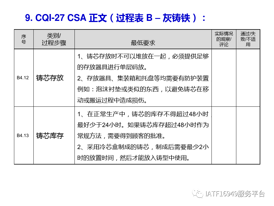 干货 | CQI-27 铸造系统评估(CSA)学习资料_搜狐汽车_搜狐网