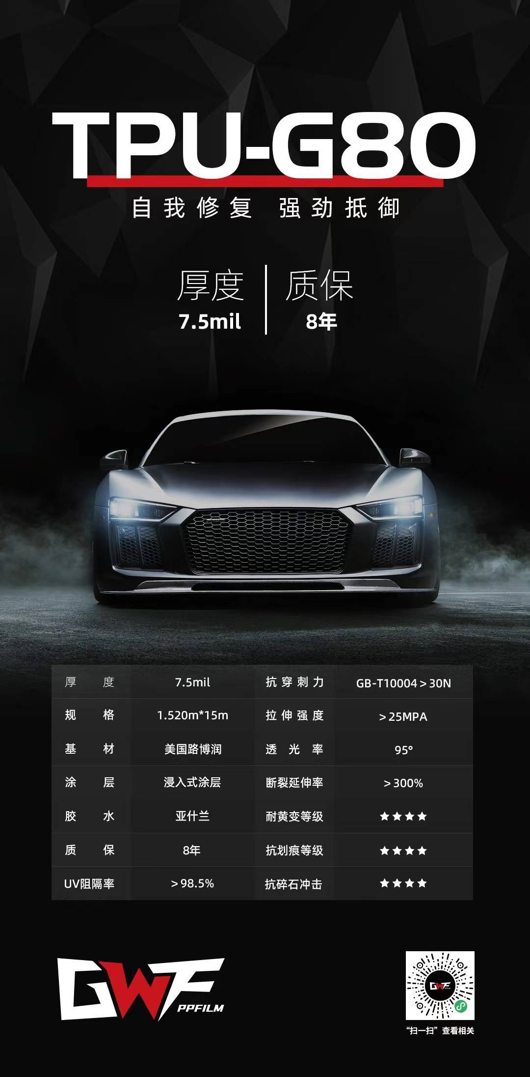 GWF隐形车衣，自我修复 强劲抵御_搜狐汽车_搜狐网